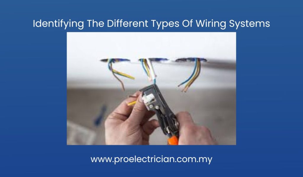 Basic Electrical Tips and Requirements for Wiring Offices [2026 ]