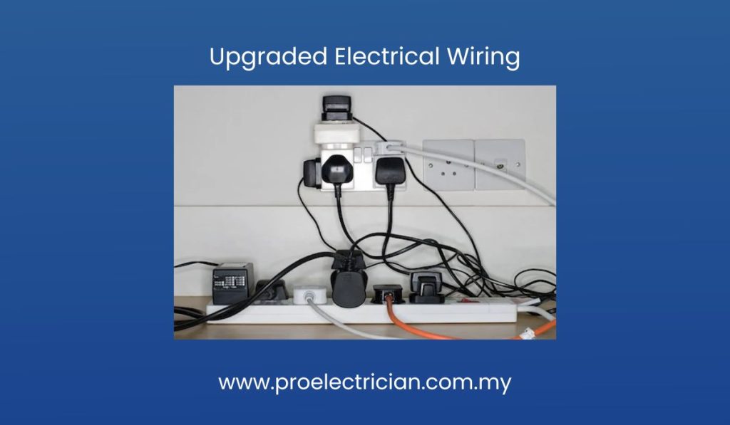 Electrical Upgrades That Will Make Your Office More Productive